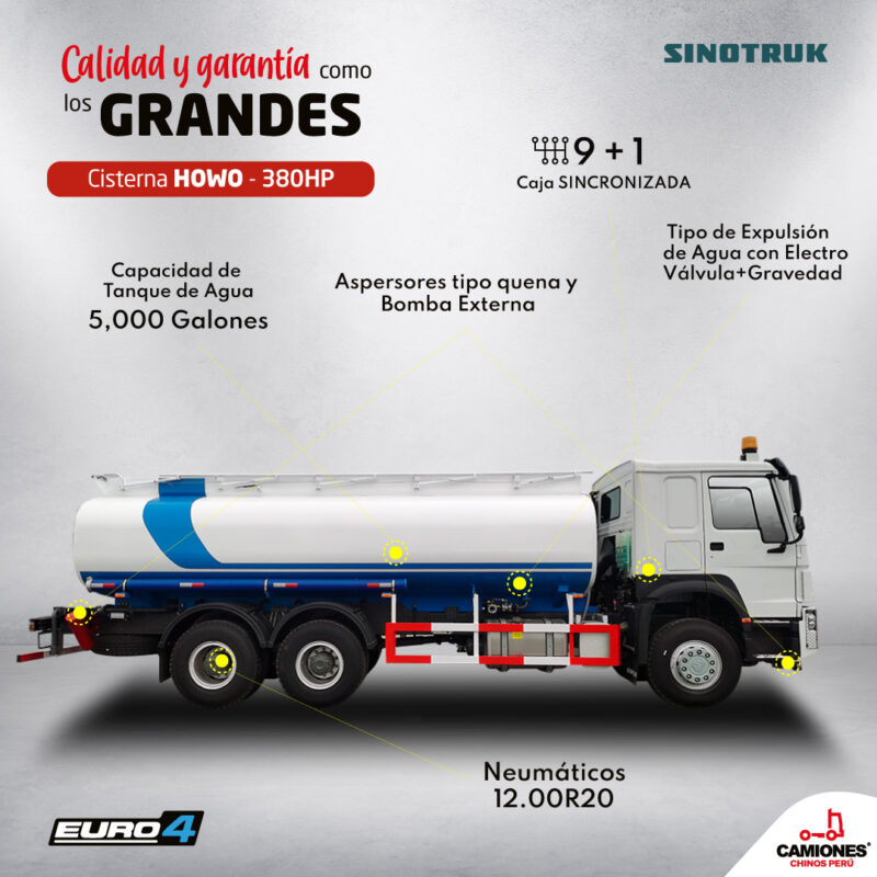 Cisterna con electroVálvula - Camiones Chinos