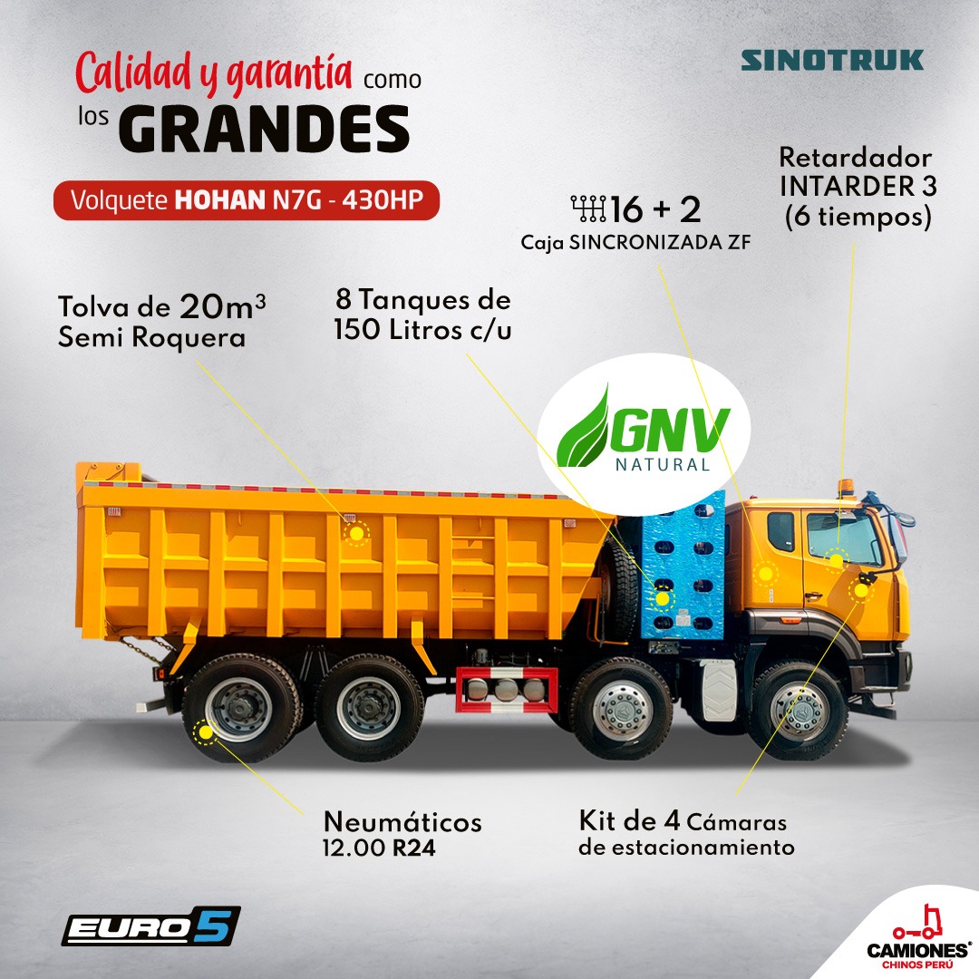 VOLQUETES – Camiones Chinos