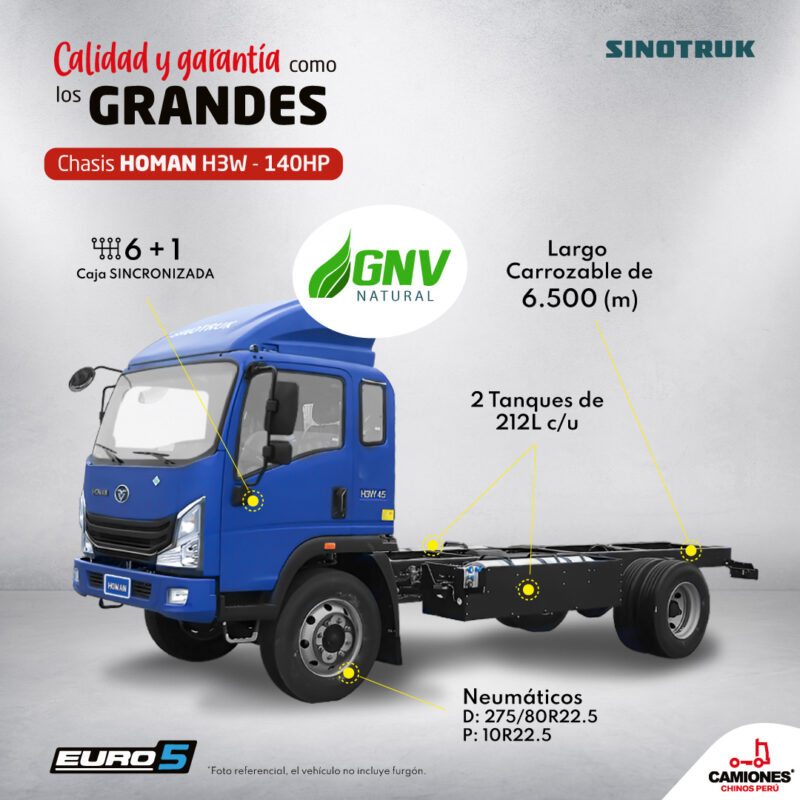 MODELOS DE CHASIS - Camiones Chinos