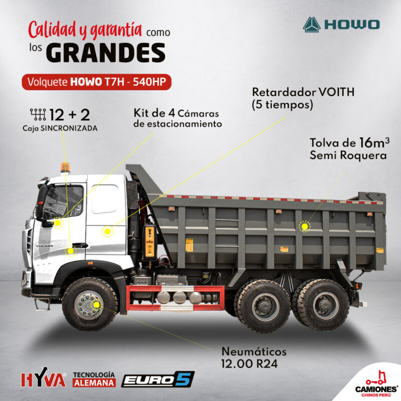 VOLQUETES - Camiones Chinos
