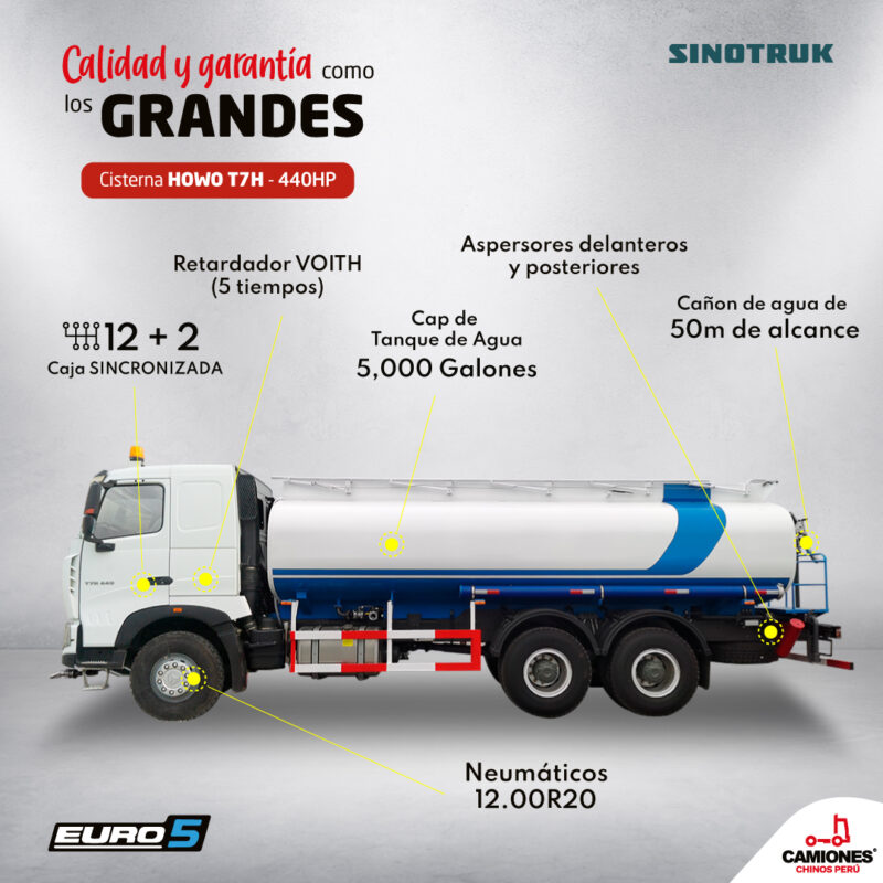 CISTERNAS - Camiones Chinos