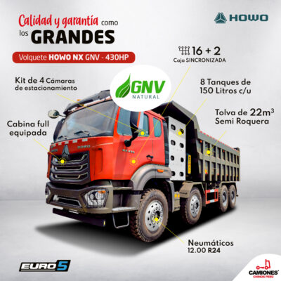 VOLQUETES - Camiones Chinos